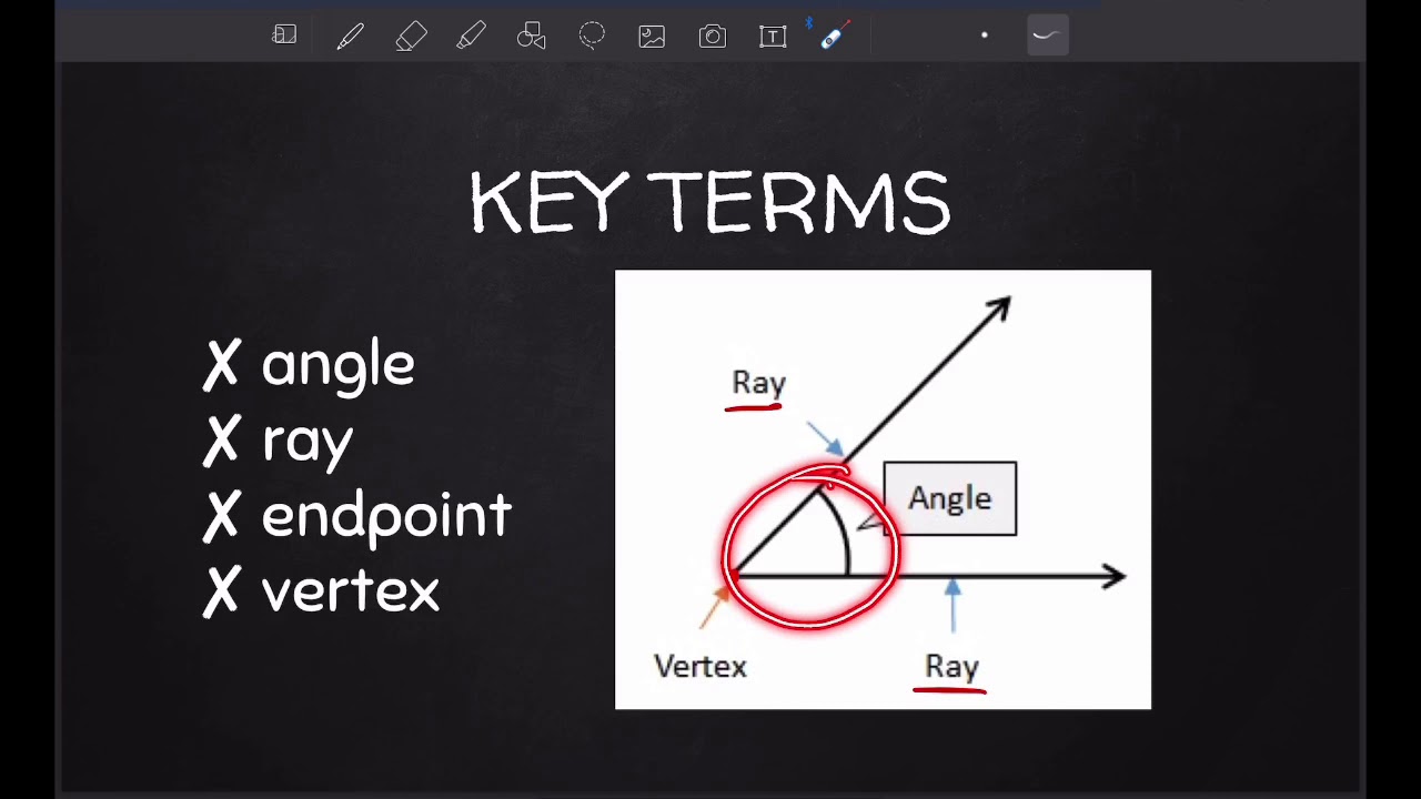Geometry Key Terms Part 1 - YouTube