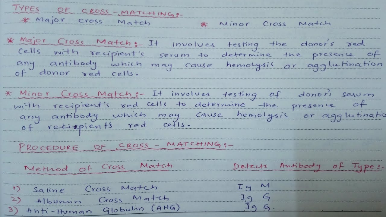 Cross Matching Principle Types Methods Procedure Result Reading Of cross-matching-principle-types-methods-procedure-result-reading-of