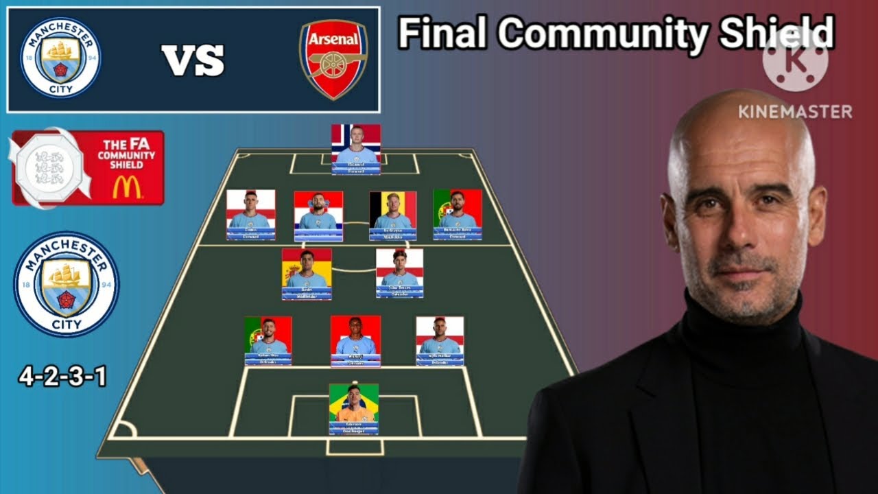 Manchester City vs Arsenal ~ Potential Line up Manchester City Final ...