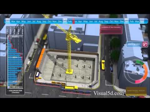 4D BIM for Project Management - YouTube
