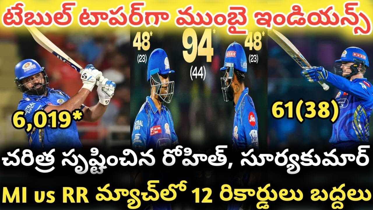 12 ఏళ్ల రాజస్థాన్ కంచుకోటను బద్దలుకొట్టిన ముంబై || Mumbai Indians as a ...