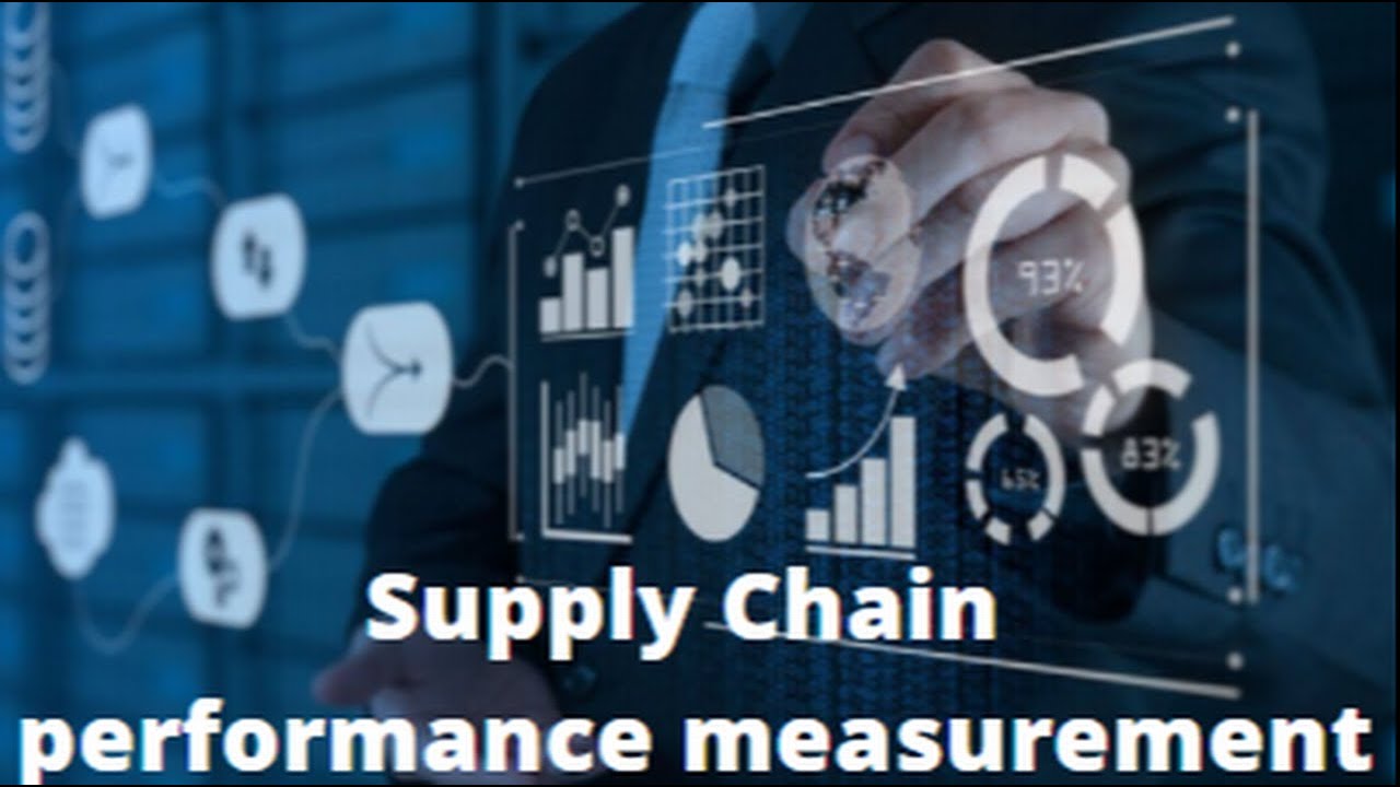 Supply Chain Performance Measurement - YouTube