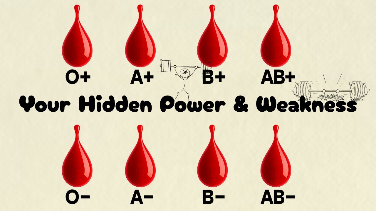 What your blood type reveals about you (you'll be surprised) - YouTube