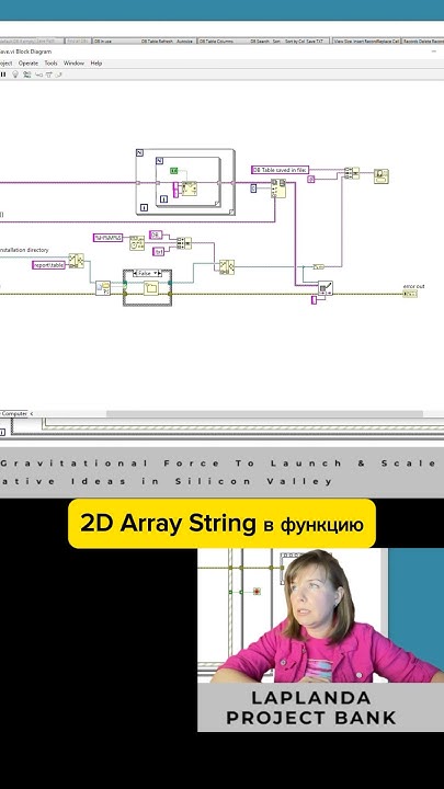 #функции #labview #базыданных #программирование #данные #gcode #таблицы #database #array #ооп # ...