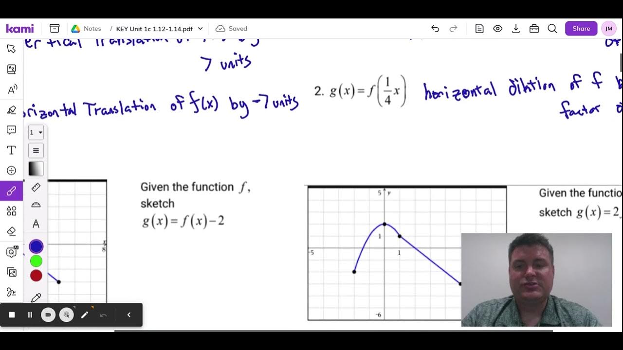 AP PreCalculus - 1.12 Part 1 Transformations of Functions - YouTube