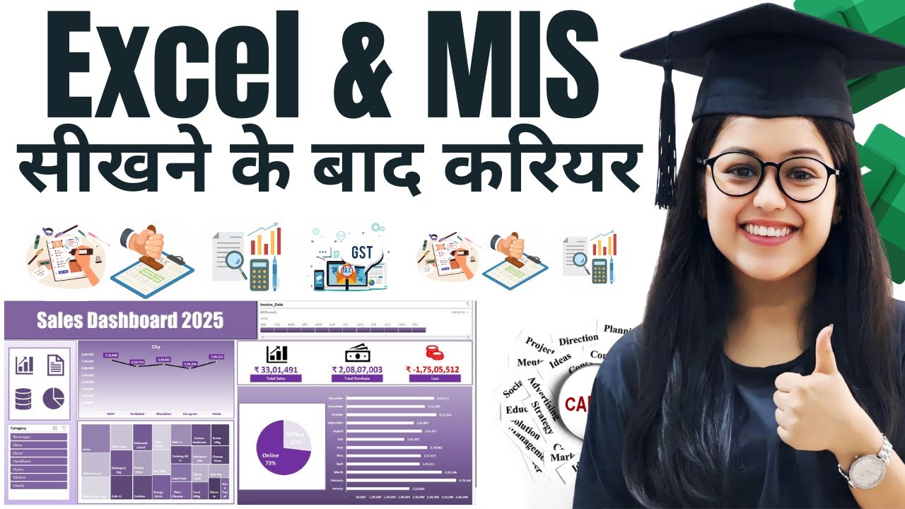 Jobs After Excel & MIS Career in 2026💲 | Complete Guidance & Salary ...