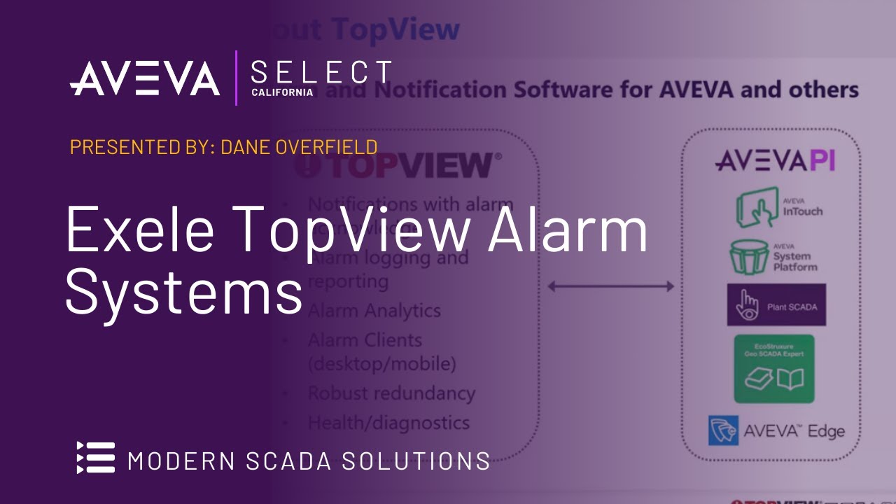 Exele TopView Alarm Systems | Modern SCADA Solutions - YouTube
