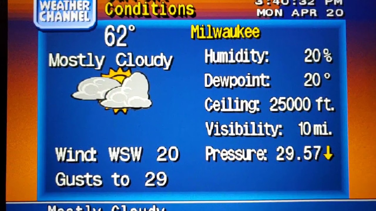 WeatherStar 4000 Simulator Apr. 20, 2020(2) - YouTube