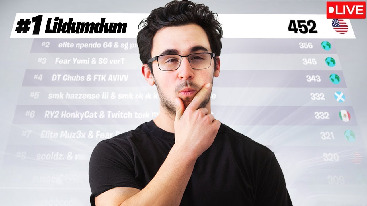 training aim - YouTube