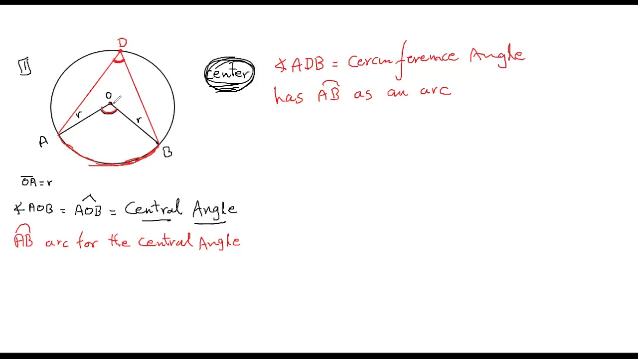 Geometry IGCSE circle theorem's session 1 - YouTube