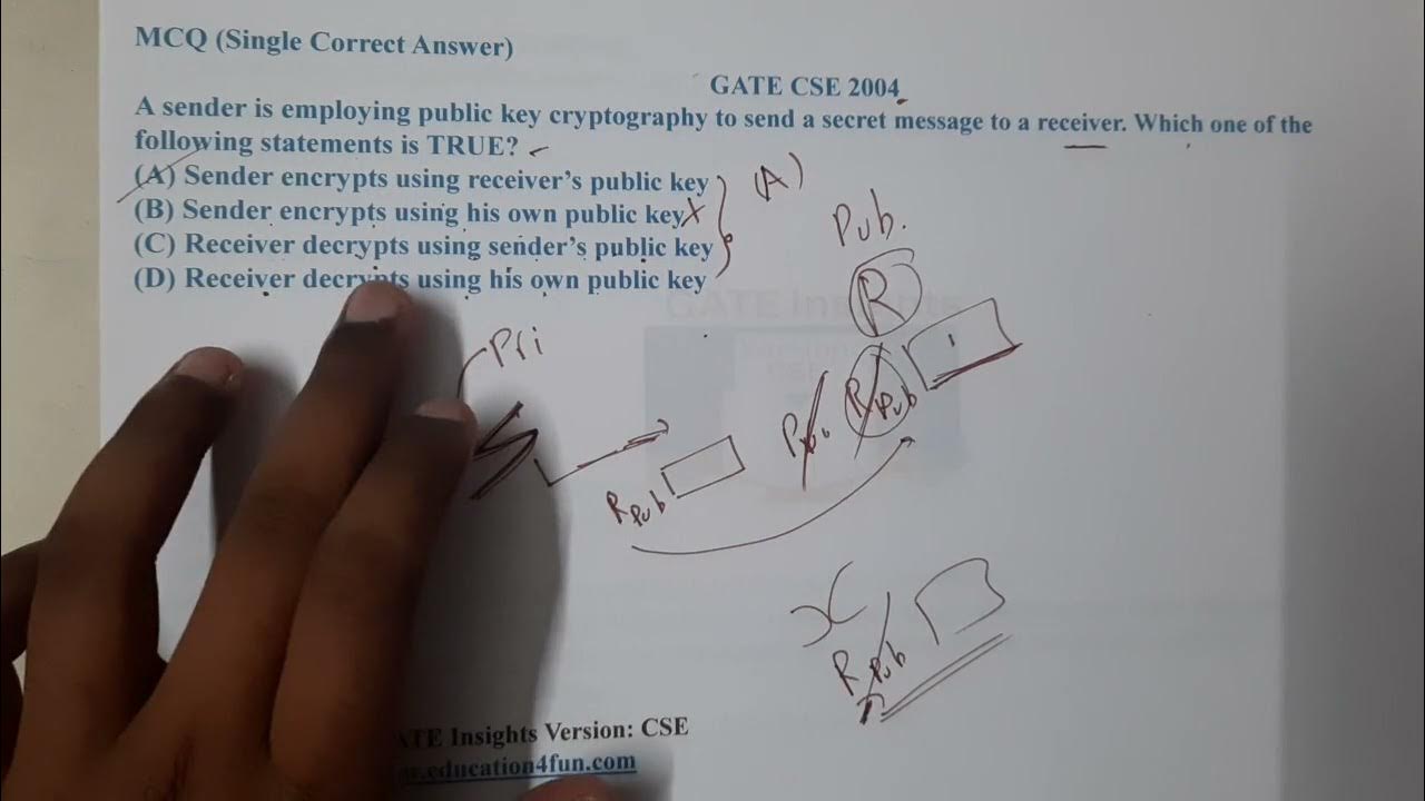 GATE CSE 2004 || Computer Networks || GATE Insights Version: CSE - YouTube