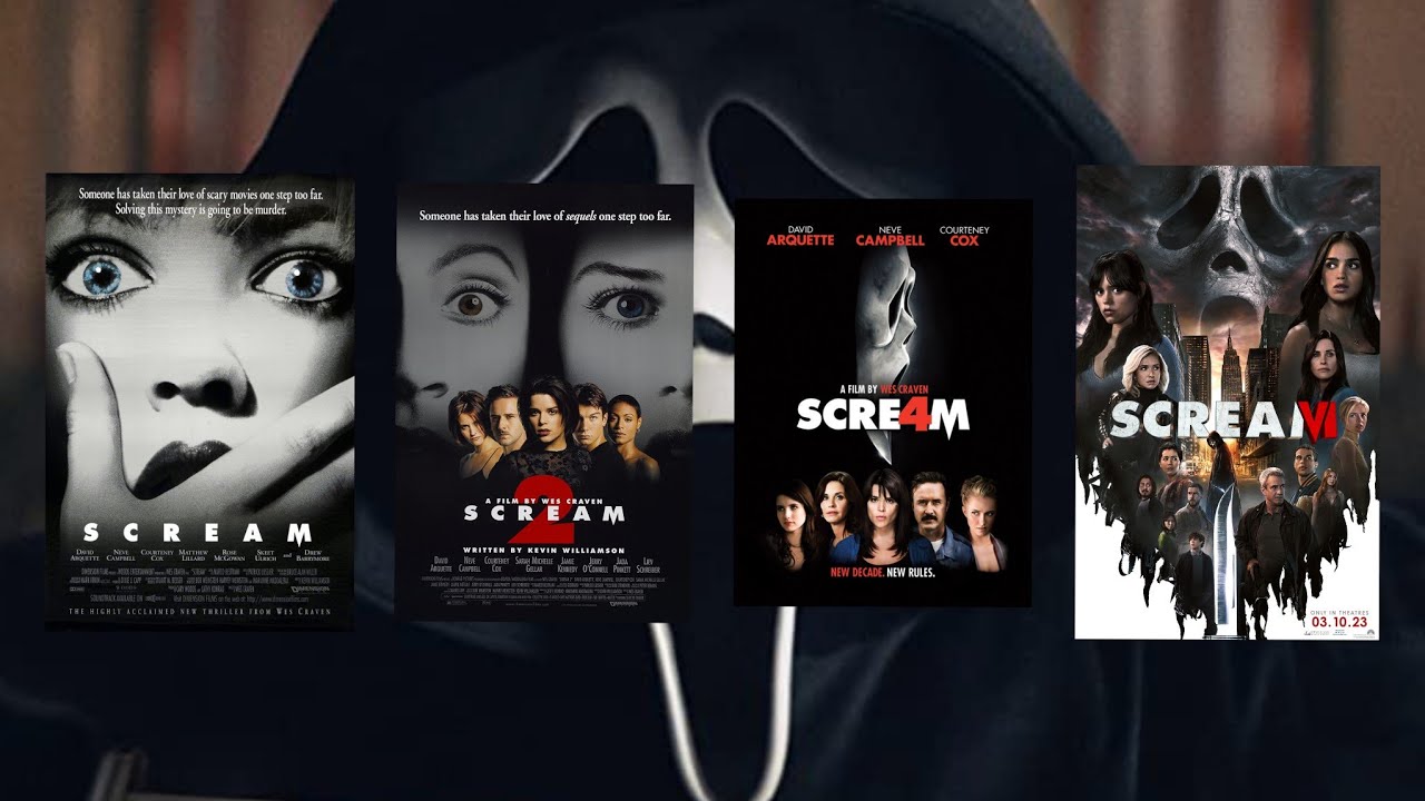 Scream Movies Ranked | Including Scream VI - YouTube