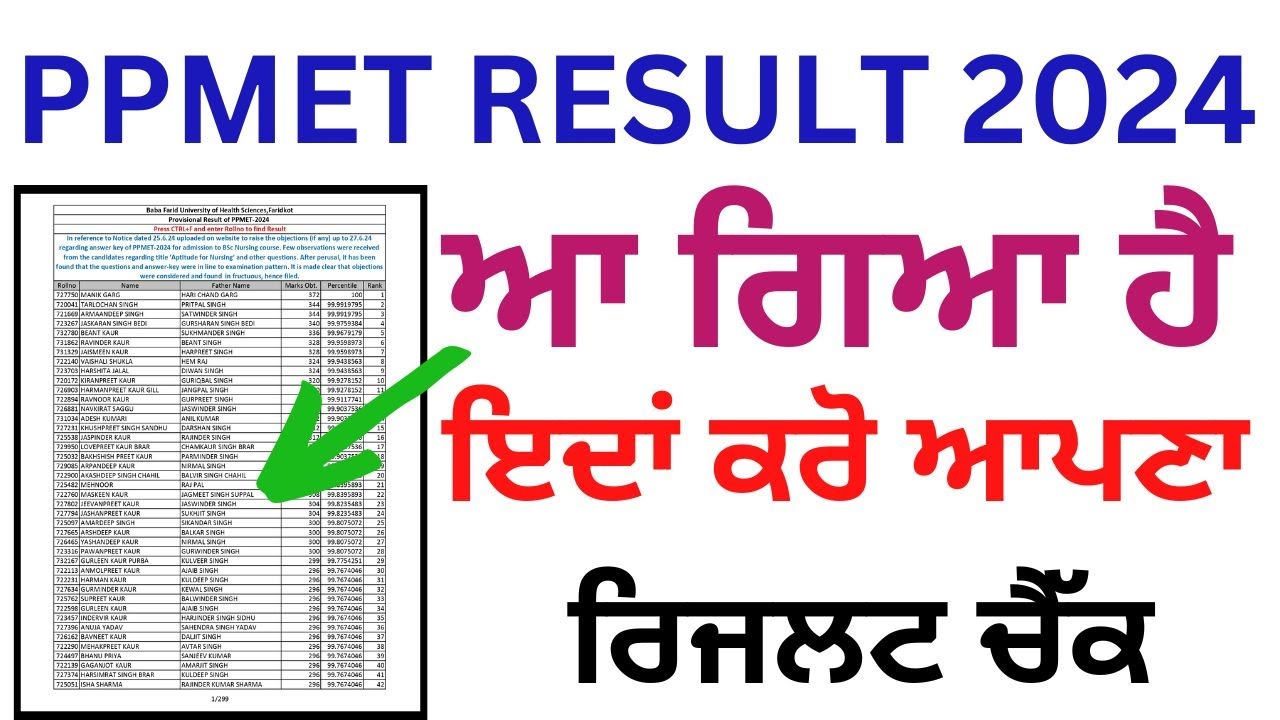 PPMET Ka Result Kaise Dekhe 2024 | How To Check PPMET Result 2024 # ...
