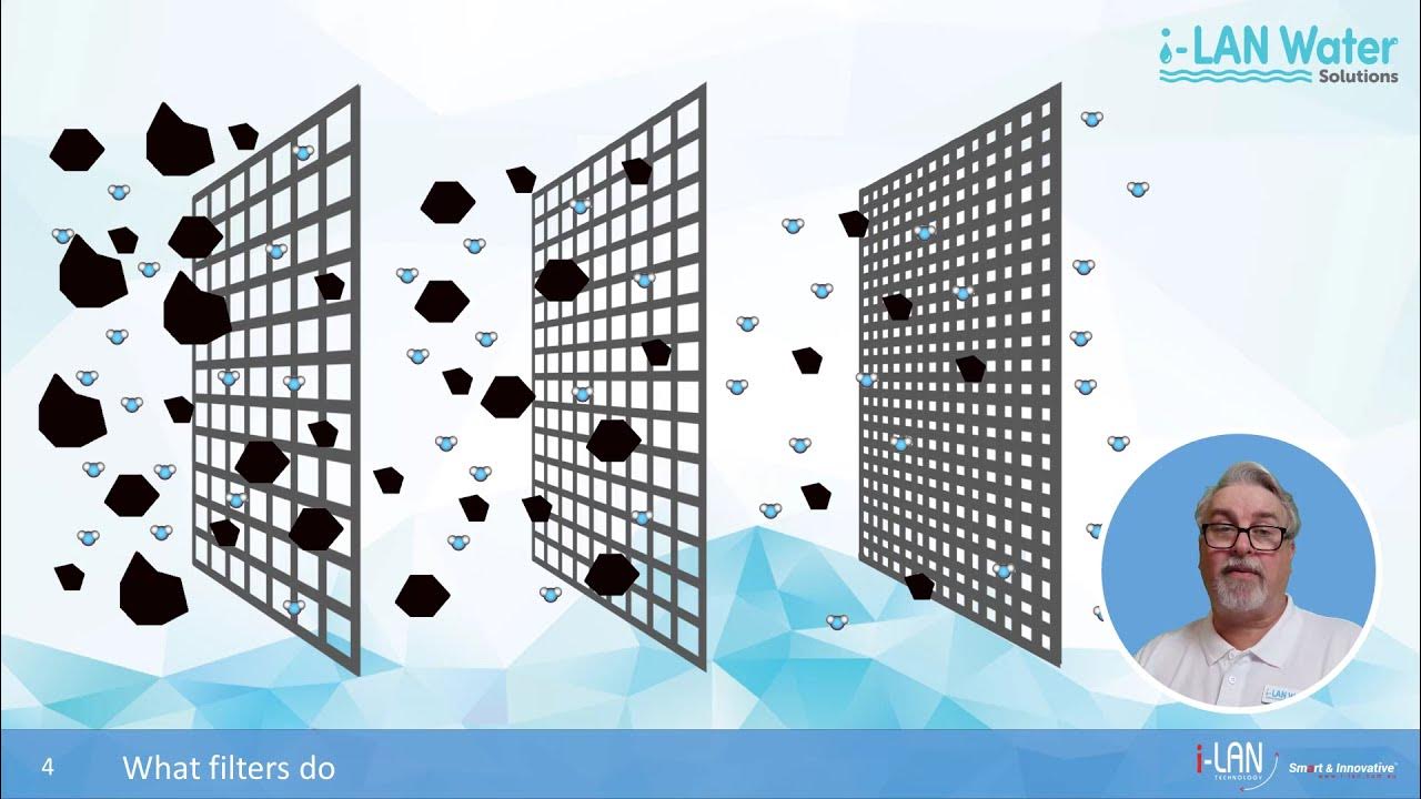 How do Water Filters Work? - YouTube