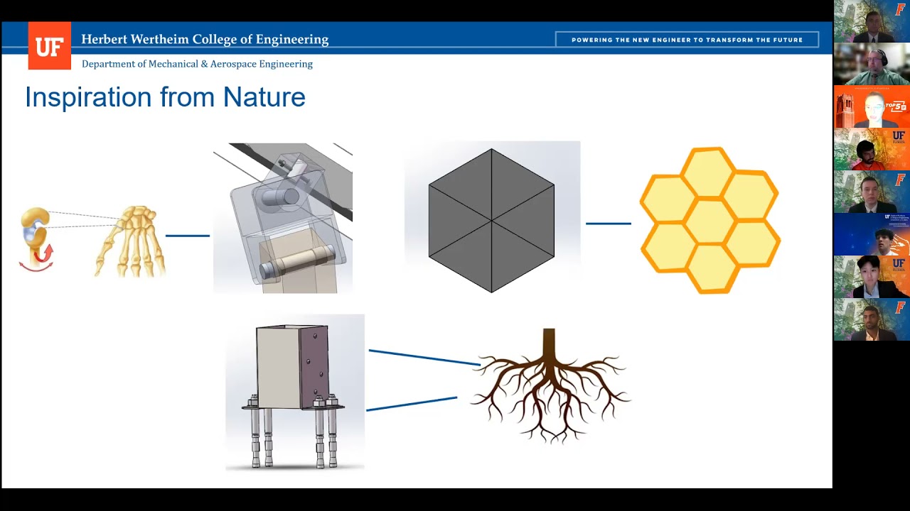 2021 Fall EML4501 -- Final Oral Presentation, Group 13 - YouTube
