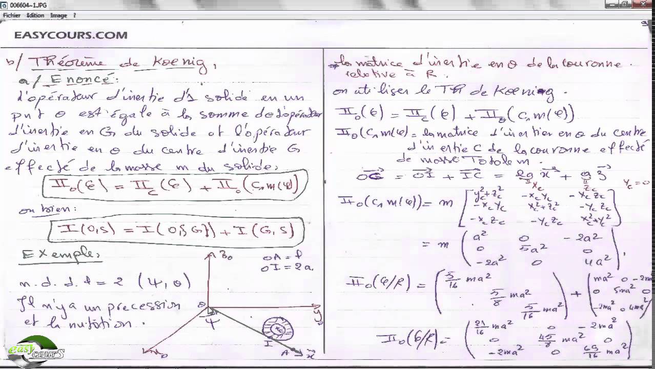 33 - théorème de koenig - Exemple - YouTube
