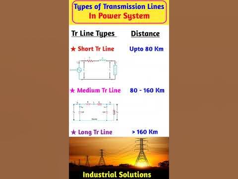 Types of Transmission Lines in Power system । Difference between Transmission Lines. - YouTube