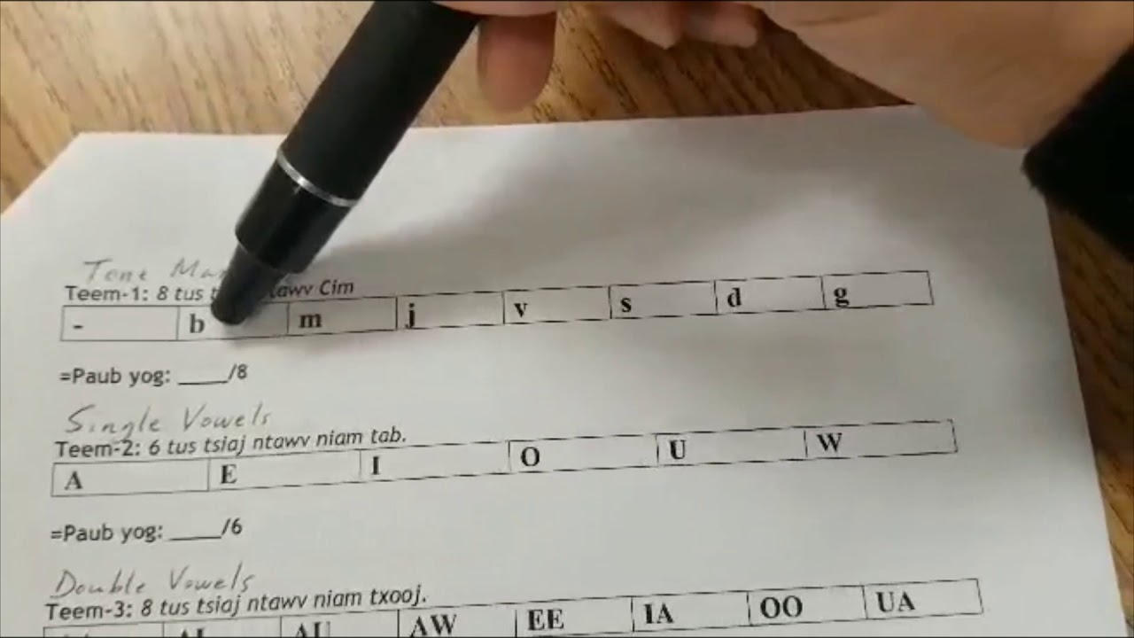 Mr. X - Hmong Class - Tone Markers - YouTube