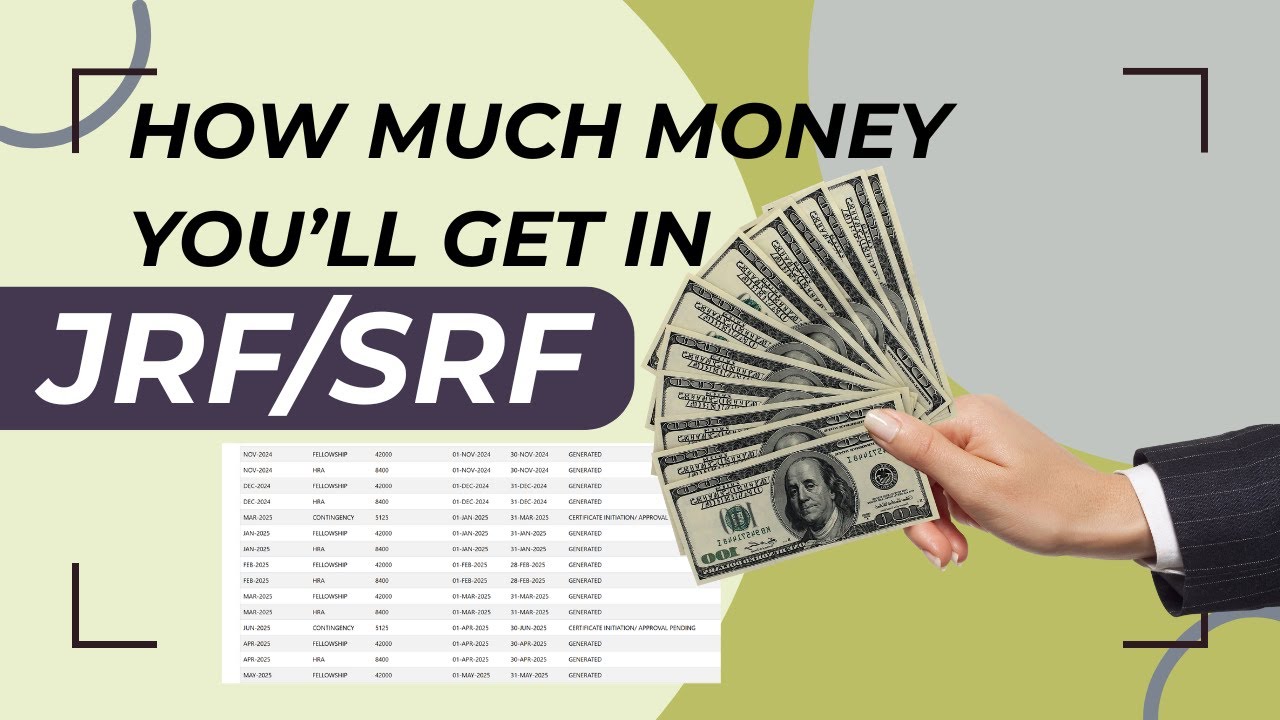 JRF Fellowship Amount 2025 | JRF Fellowship Amount Increase | Complete ...