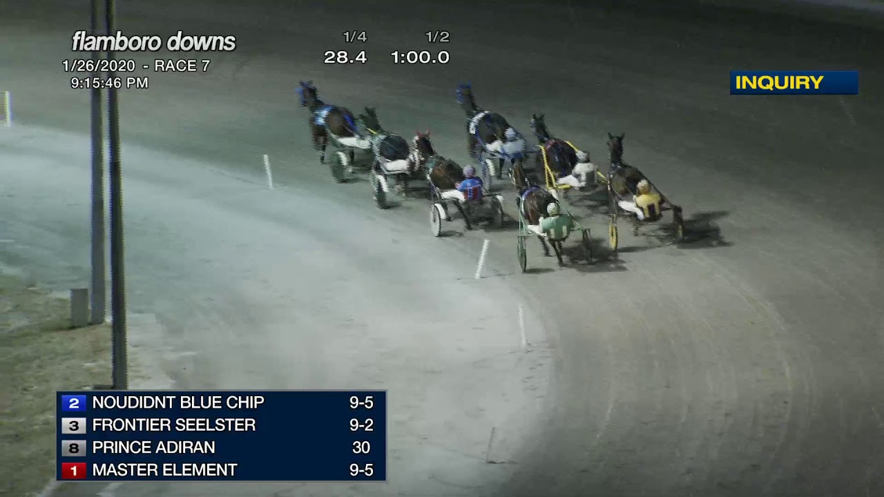 JAN 26,2020-Race 7-FLAMBORO DOWNS - YouTube