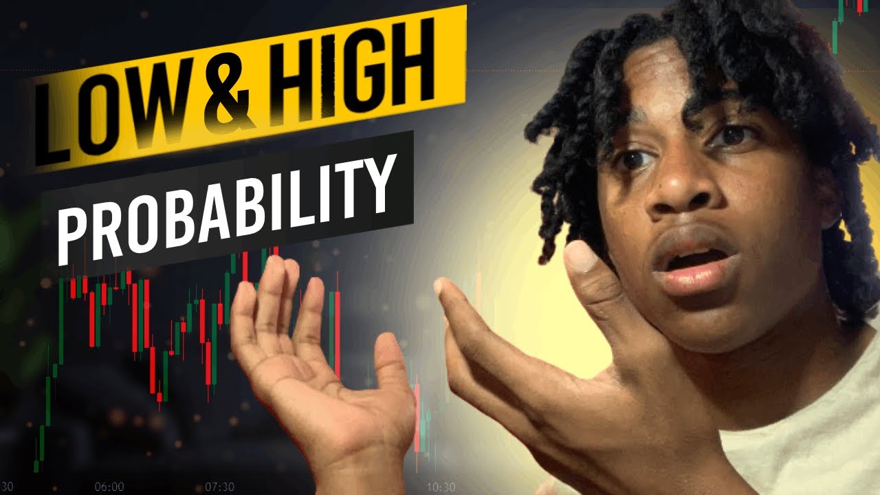 How to spot Low vs High probability zones |Supply and Demand Forex ...