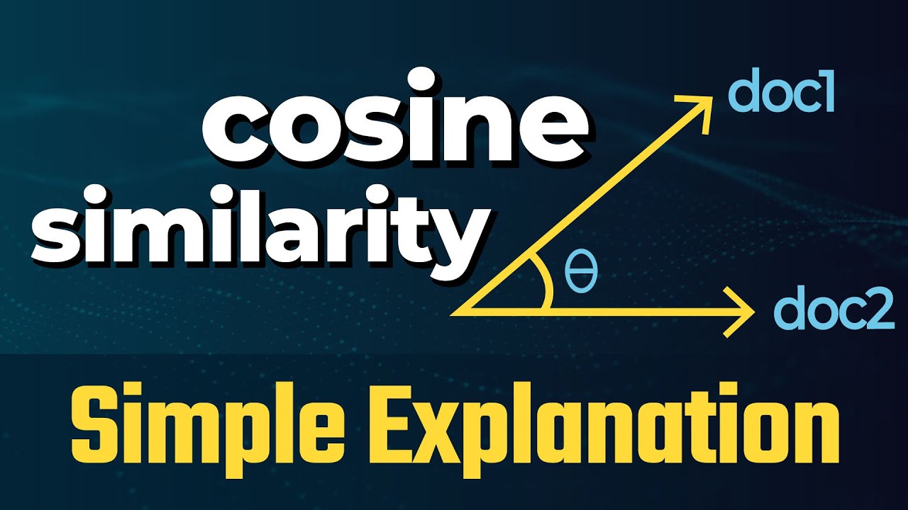 Cosine Similarity Cosine Distance Explained Math Statistics For