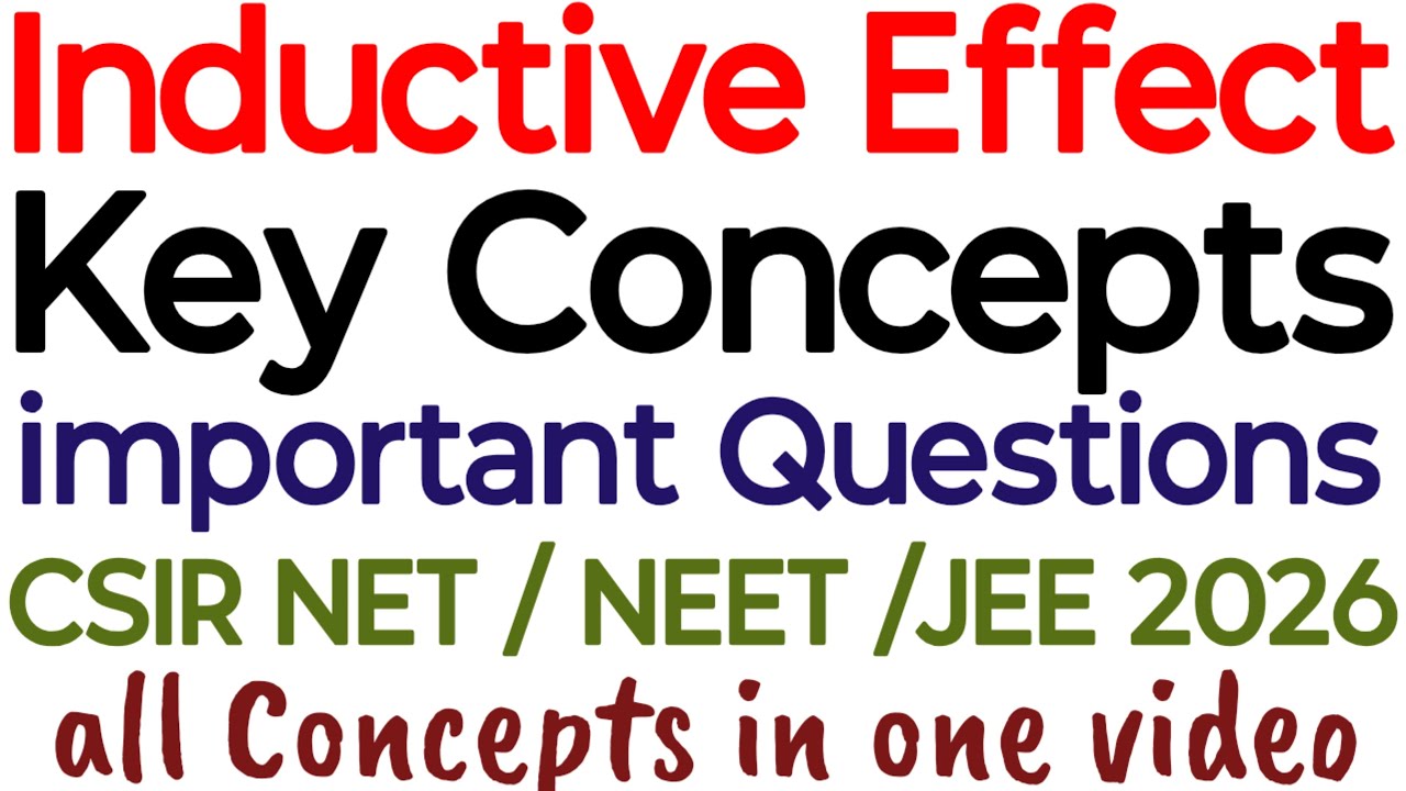 GOC - Inductive Effect Explained Key Concepts & Practice Questions ...