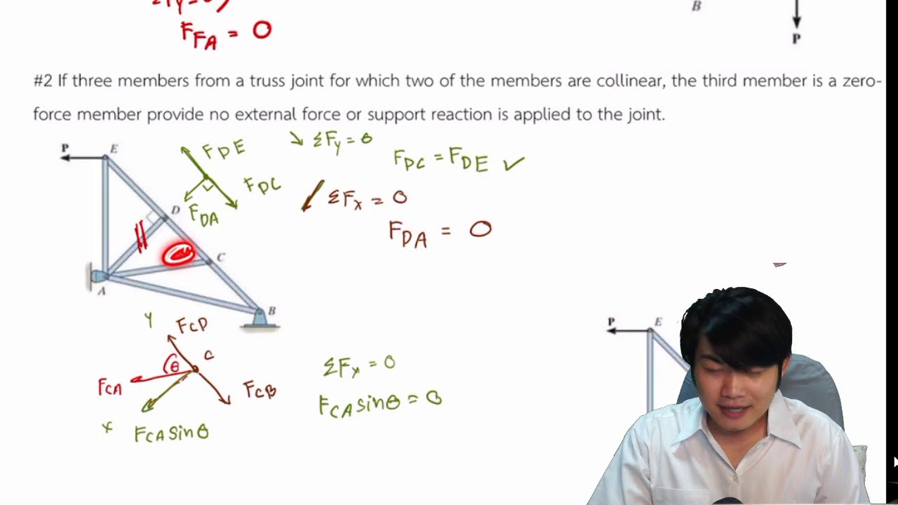 Zero-Force Members Structural Analysis Engineering Statics ch.6 [6 ...