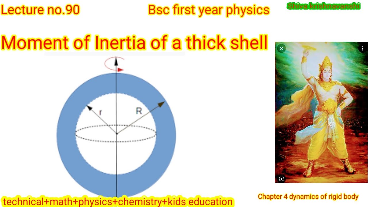 moment of Inertia of a thick shell - YouTube