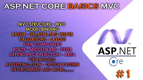ASP.NET CORE BASICS - MVC | All Fundamentals for Core Applications From Zero to the End - YouTube