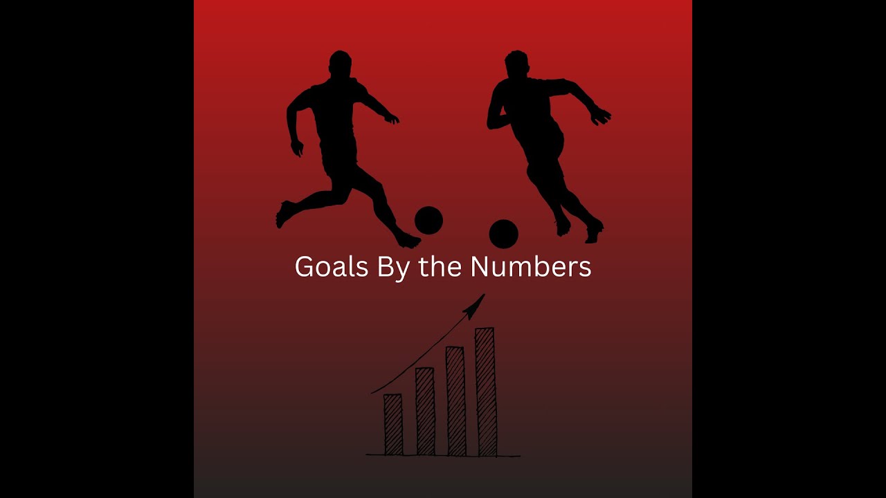 Noni Madueke to Arsenal – Stats, Style, and Why Fans Are Divided - YouTube