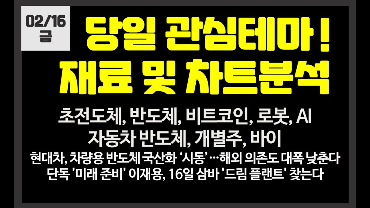 당일 관심테마 초전도체비트코인로봇반도체개별 이랜시스우리기술투자덕성씨씨에스에코앤드림파워로직스서남모비스카카오에스피소프트하이드로리튬hpsp텔레칩스