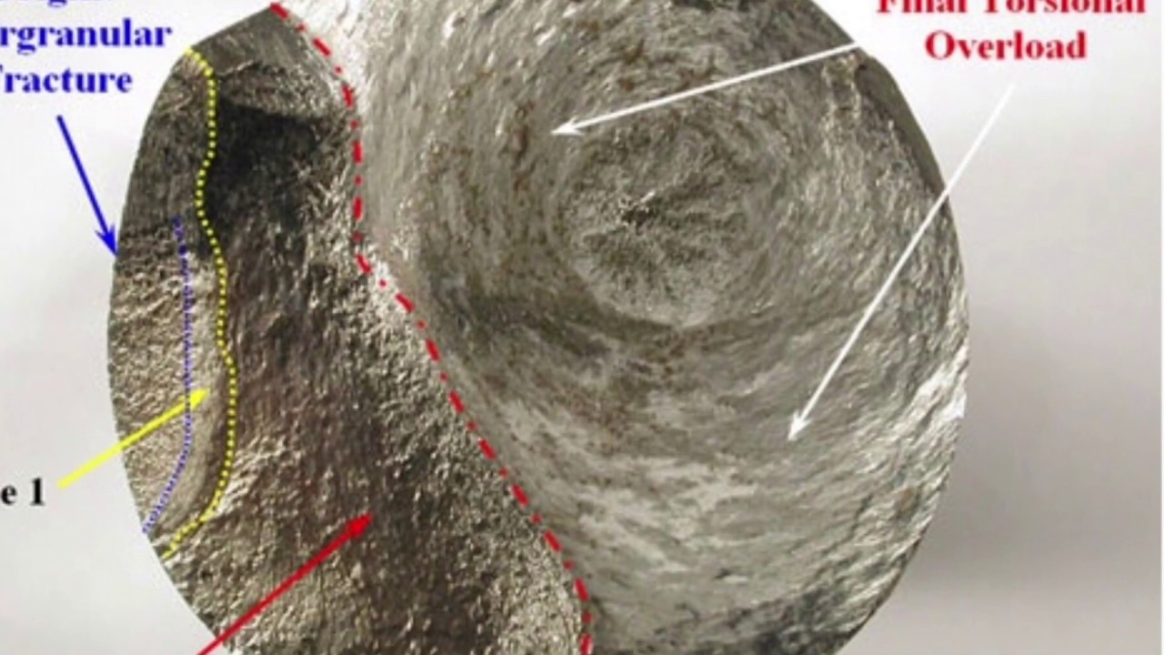 Fatiga de los materiales - causas - como identificar la causa de la ...