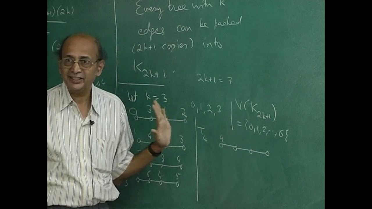Graph Theory lecture#20 Graceful Labeling - YouTube