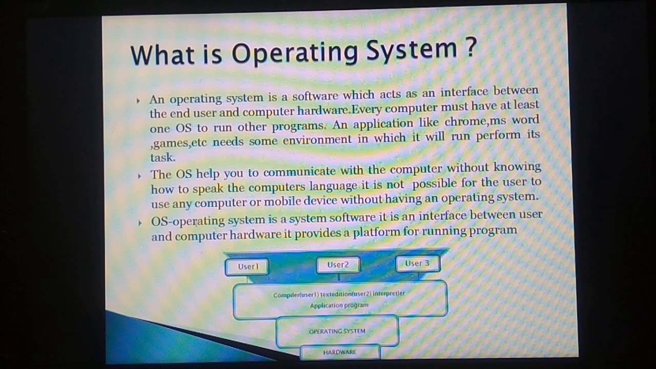 Operating System - YouTube