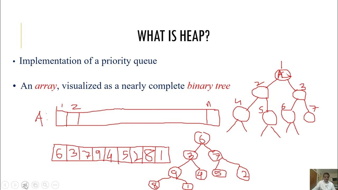 Algorithm Lecture5 : Heap and Heap Sort - YouTube