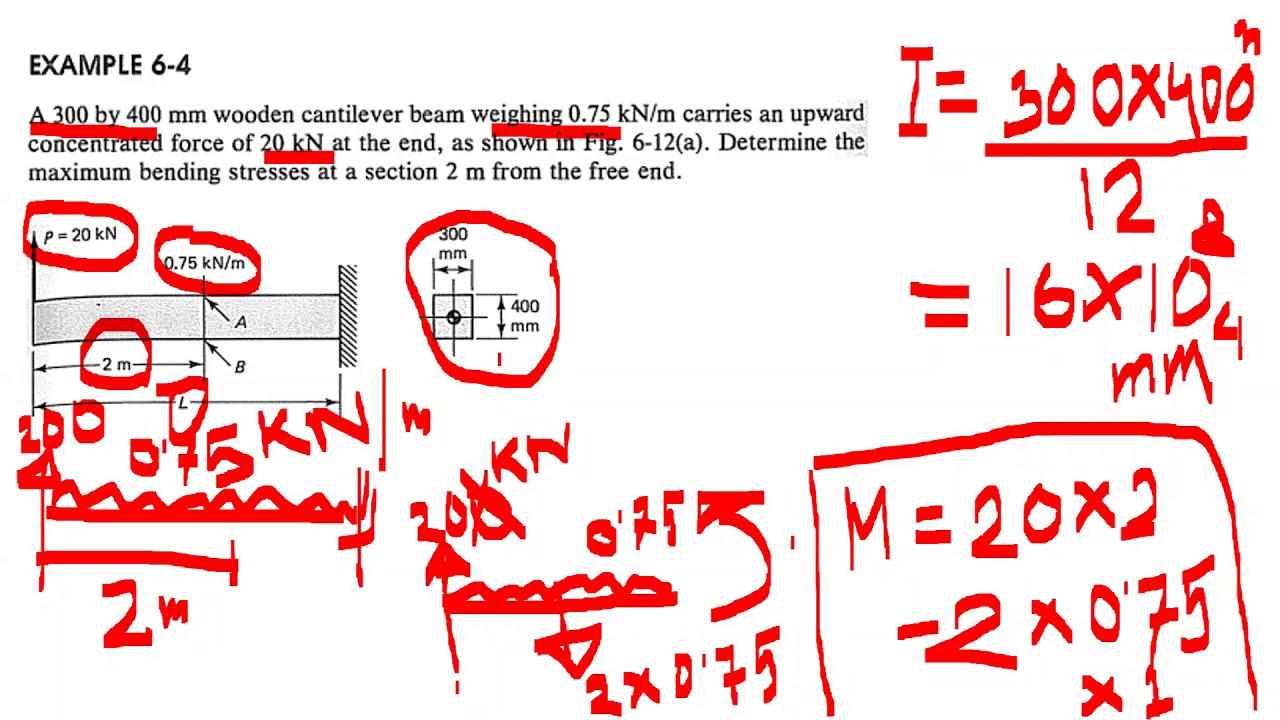 Problems of Bending Stress 2 - YouTube