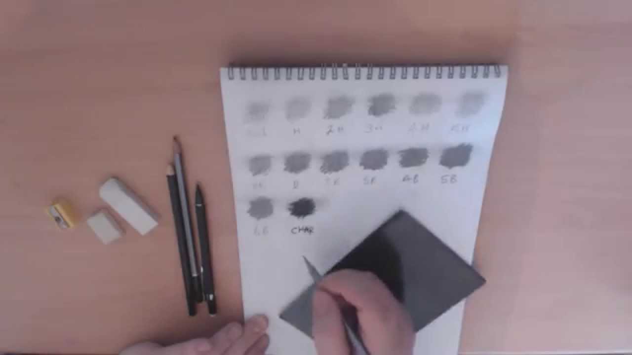 Simple Portrait Art Drawing Supplies/Equipment For Beginners Tutorial ...