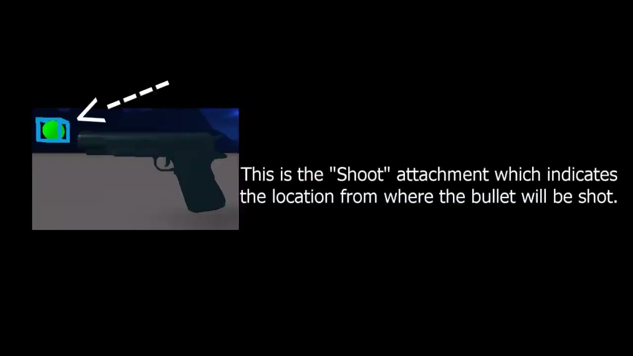 My third person gun system in ROBLOX STUDIO - YouTube