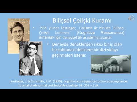 Bilişsel Çelişki Kuramı (Festinger)