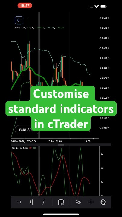 Customise standard indicators in cTrader - YouTube
