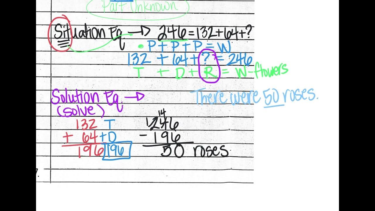 Part - Part - Part - Whole Word Problem Structure - YouTube