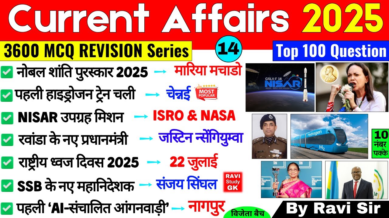 Last 11 Months Current Affairs 2025 | Jan 2025 To November 2025 ...