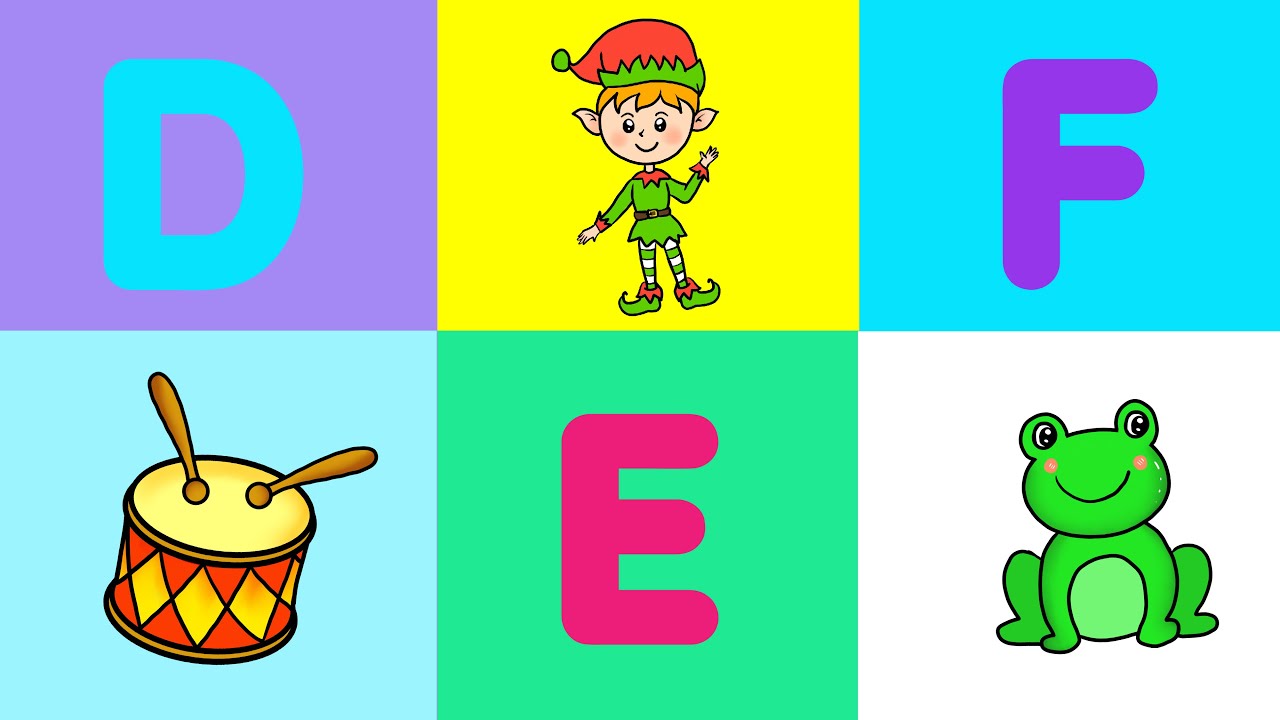 A-Z Alphabet, ABC , A for avocado, Full English Alphabet for Preschool ...