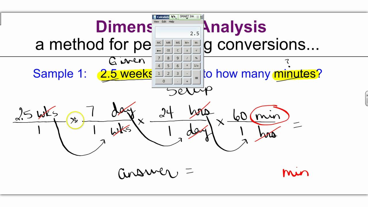 Chem Ch 2 Section 2.2 - Dimensional Analysis - YouTube