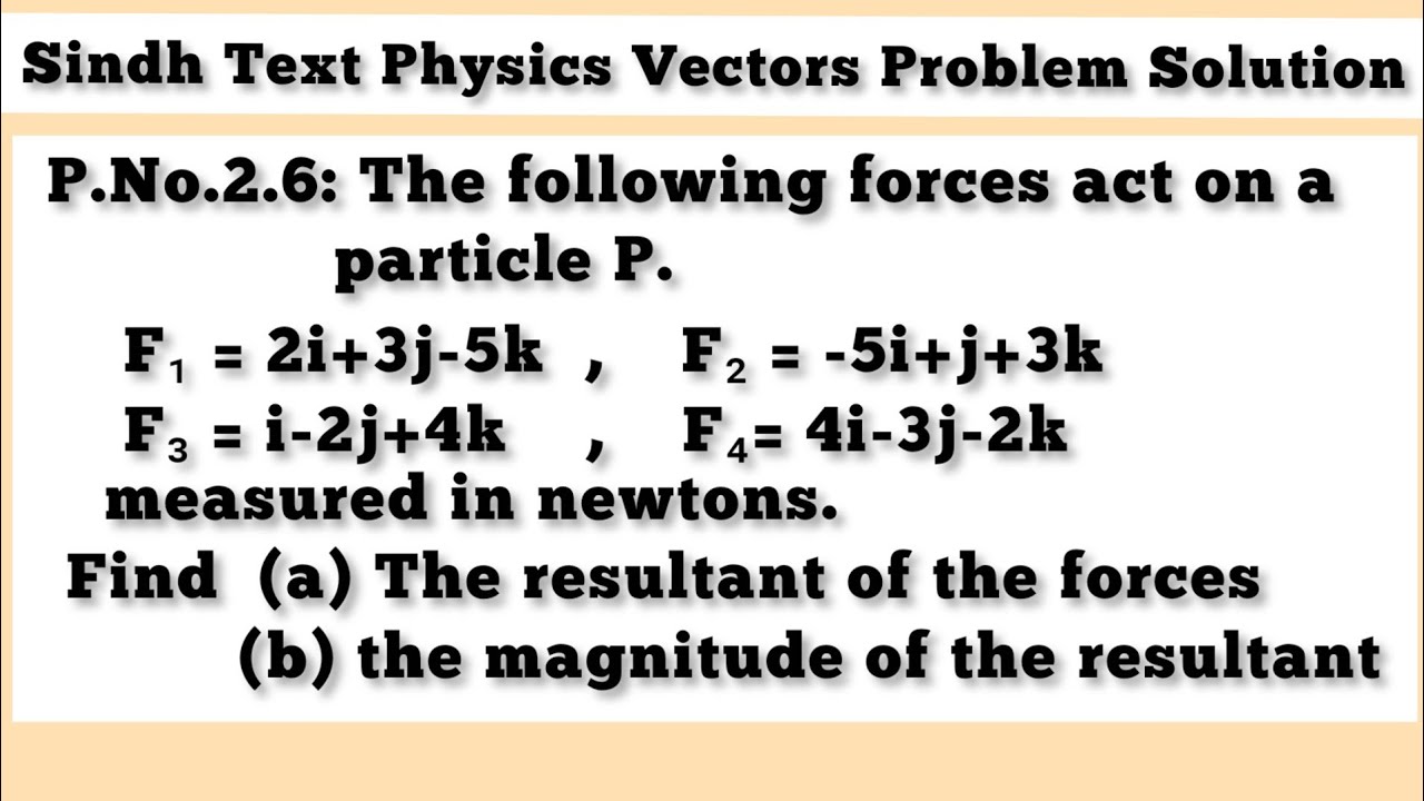 Sindh Text Physics problems of Vectors_-_ The following forces act on a ...