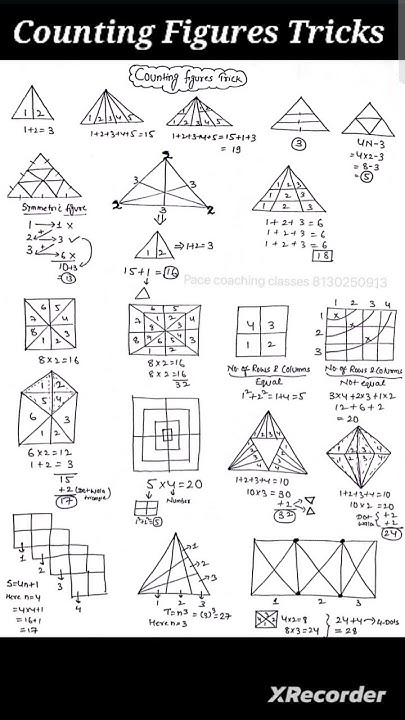 Counting Figures Tricks | Trick to count how many Squares/Triangles in a figure #shorts # ...