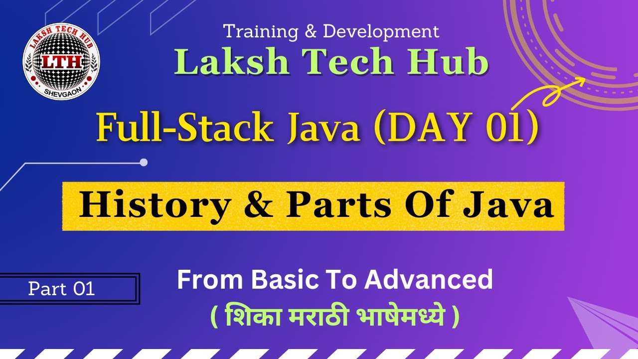 1. History And Parts of Java | Java Programming | Laksh Tech Hub | By ...