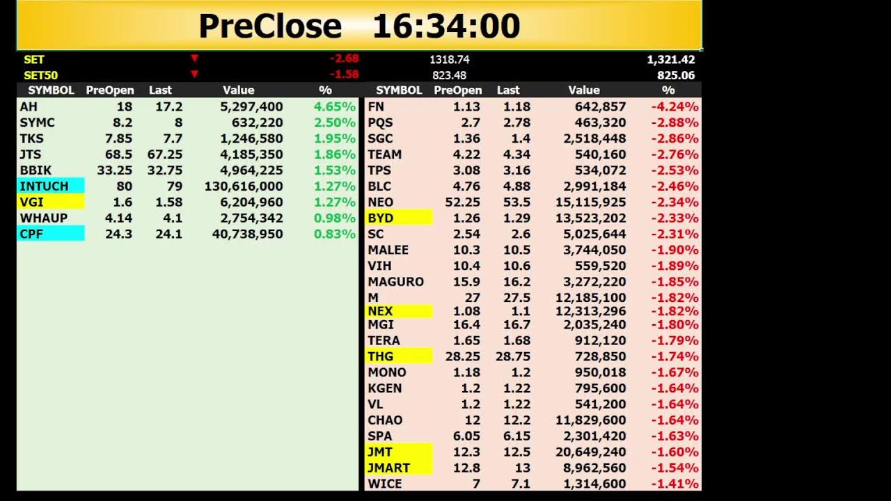 🔥🔥Screen Volume 📅17/7/2024🔥🔥 - YouTube