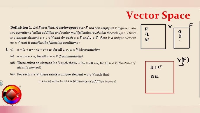 Vector Space In Linear Algebra Examples Day 30: Mat234 (linear